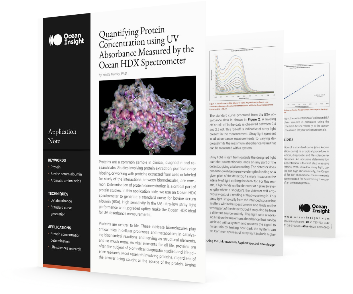 Quantifying Protein Concentration using UV Absorbance Measured by the Ocean HDX Spectrometer